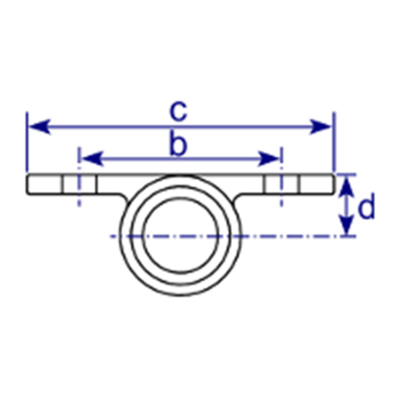 Interclamp® Type 246 - Heavy-duty Side Palm